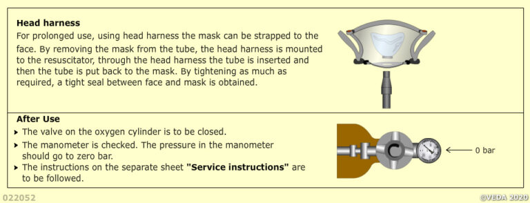 Use of Oxygen resuscitator – sailorvikas.com
