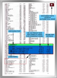WORLDSCALE – sailorvikas.com